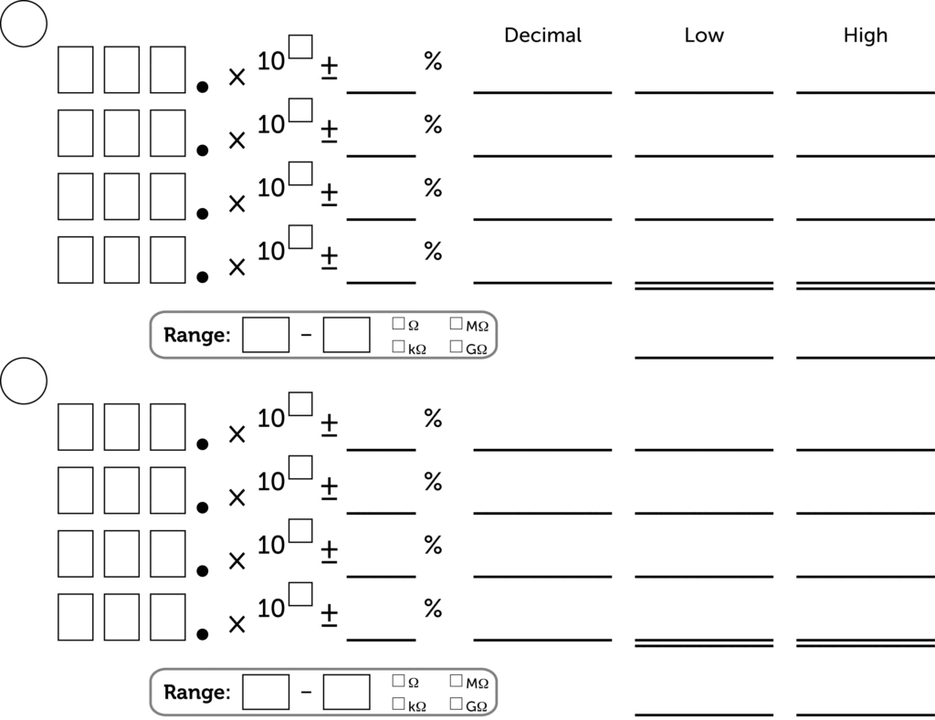 Resistor Coding – trades math